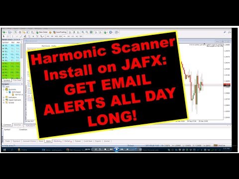 [UPDATE] iMarketsLive IML Harmonic Scanner | How to Set Up on JAFX and ...