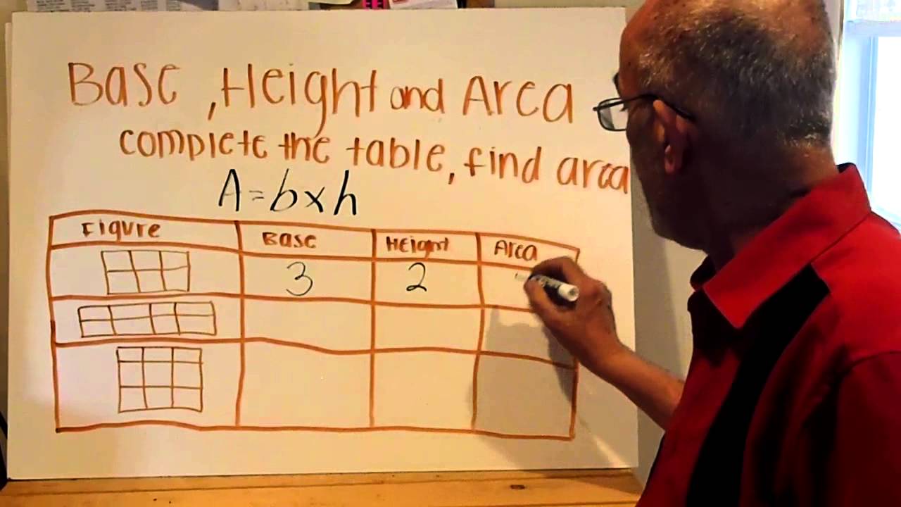Go Math, 4th Grade, Area of combined rectangle 13.2 - YouTube