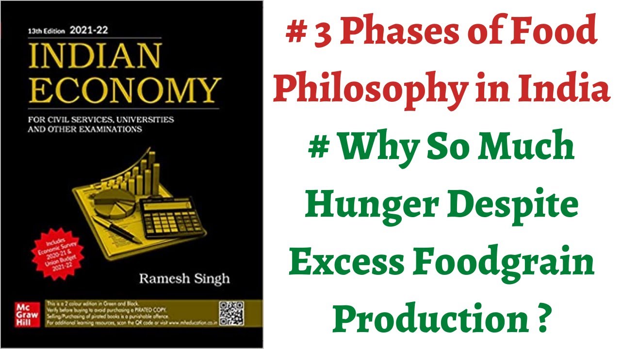 (Part 53) 3 Phases of Food Philosophy-Why Hunger still persists in ...