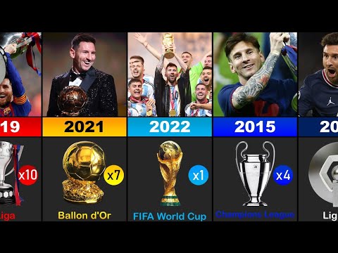 List of Lionel Messi's career all Trophies and Awards (2005-2022) - YouTube
