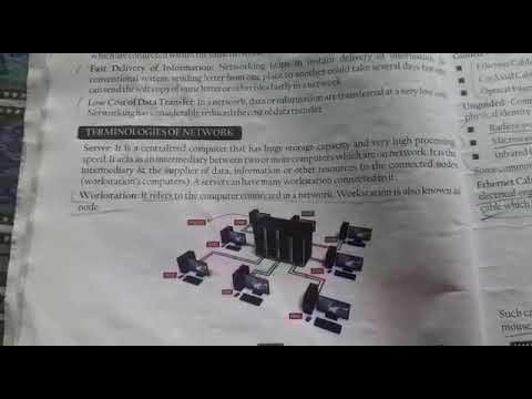 CBSE Class 8 Computer book Solutions Chapter 1 - YouTube