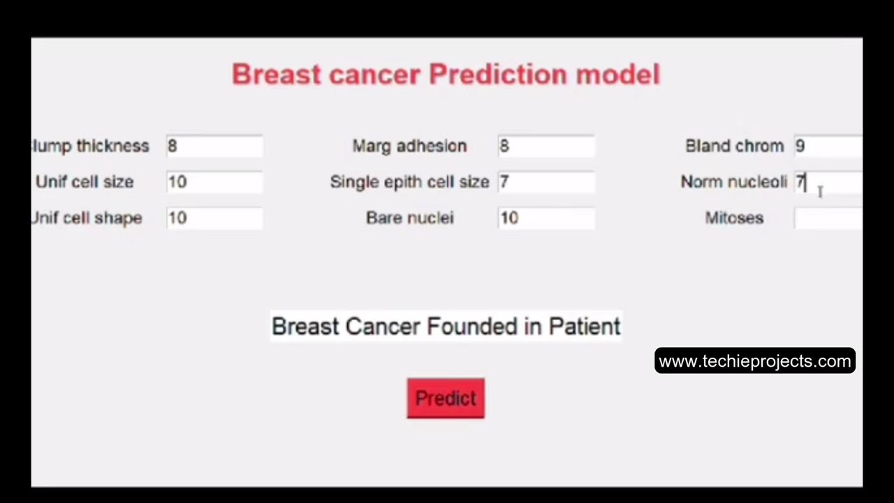 Breast Cancer Prediction using Deep Learning | IEEE Projects for CSE ...