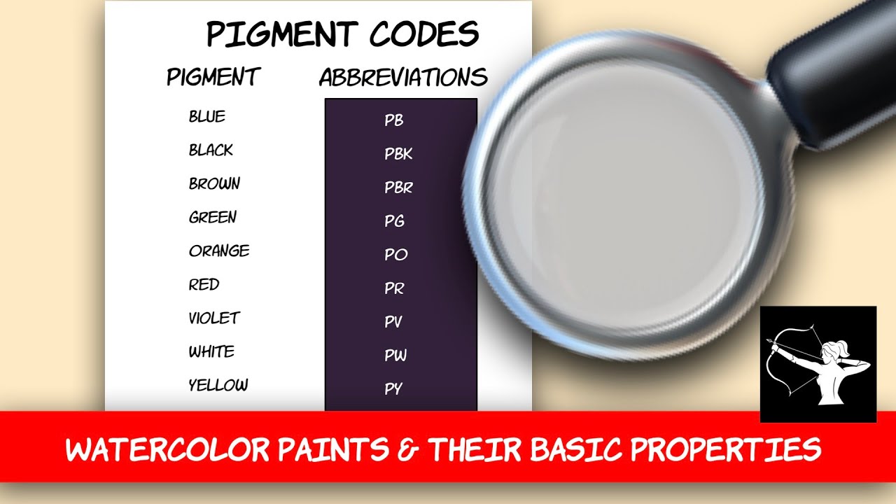 Watercolor Paints & Their Properties: A Beginner’s Guide ...