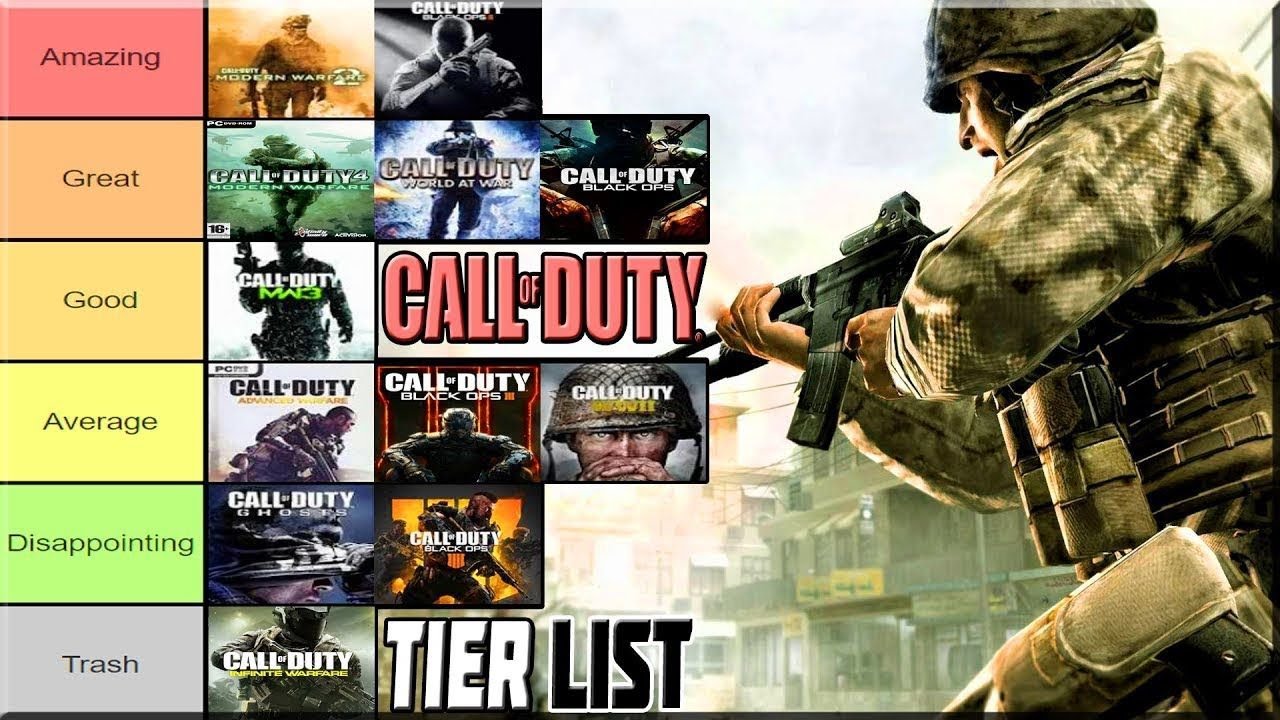 WE RANKED EVERY CALL OF DUTY *MULTIPLAYER TIER LIST* - YouTube