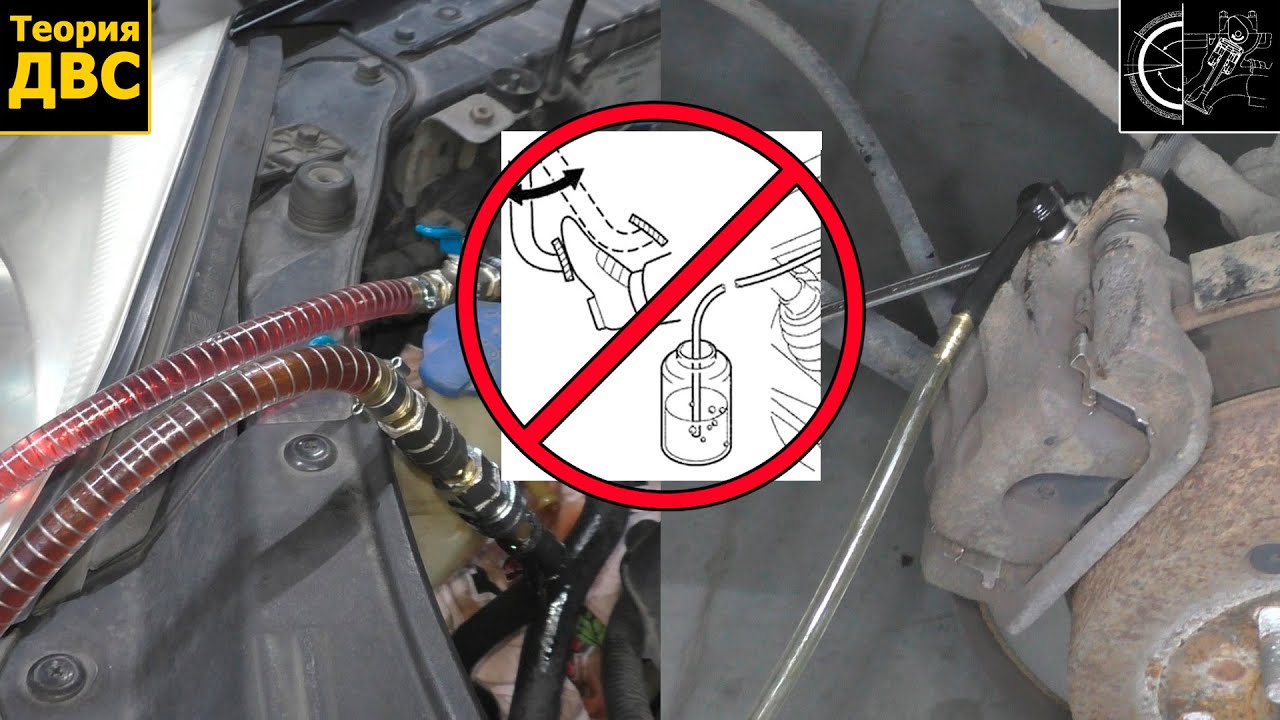 Сделать замену ТОРМОЗУХИ и житкости ГУР быстрее и качесвеней (SERVICEMAN BRK3000 от GRUNBAUM ...