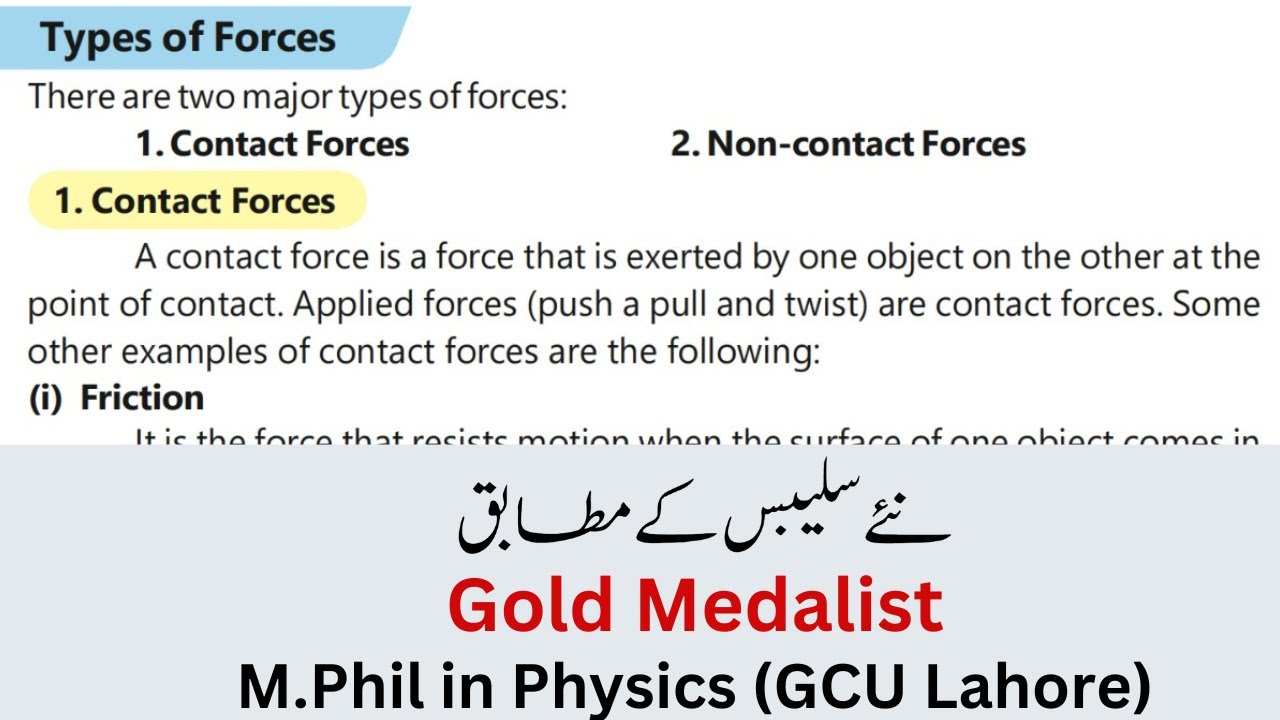 Chapter 3 Class 9th Physics New Book PTB 2025 | Unit 3 Concept of Force ...