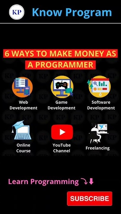 6 Ways to Make Money as a Programmer 👨‍💻 | #shorts #programmer #knowprogram - YouTube