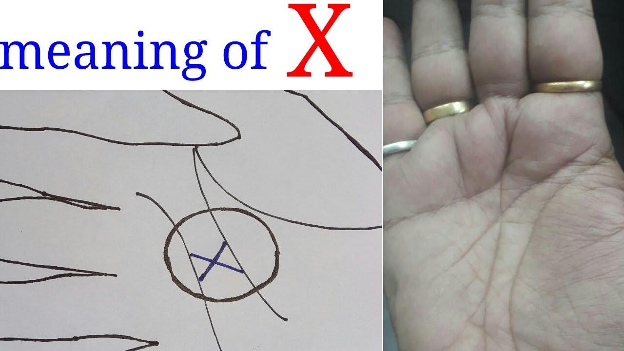 Mystery of letter X in Palm. यह रेखा बहुत अच्छी होती हे. धर्मिक ...