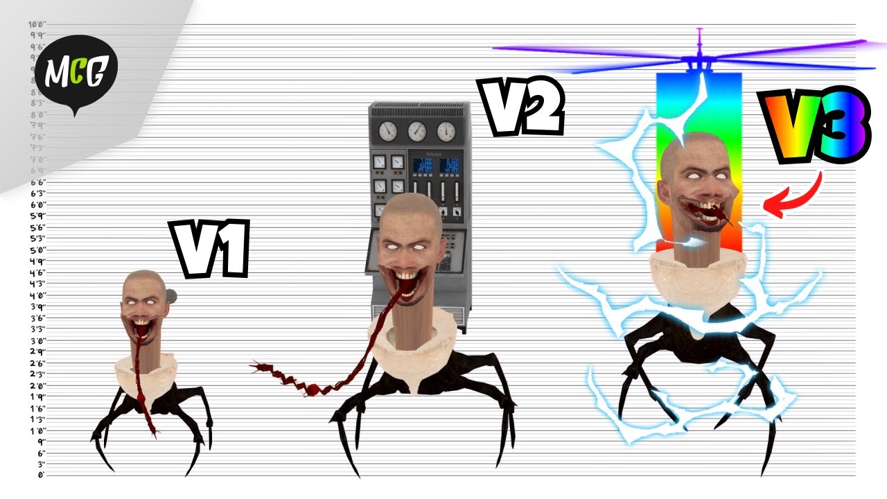 Skibidi Toilet Parasite Ultimate! - YouTube