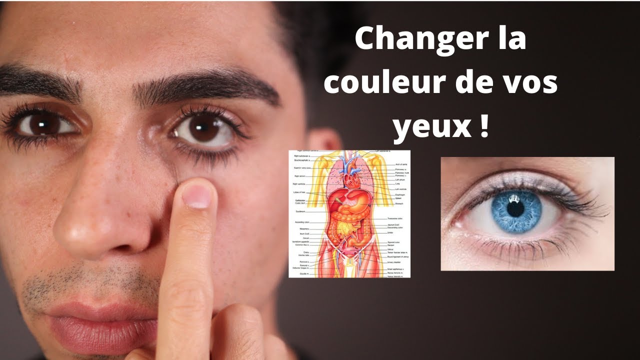 C'est quoi l'iridologie ? - YouTube