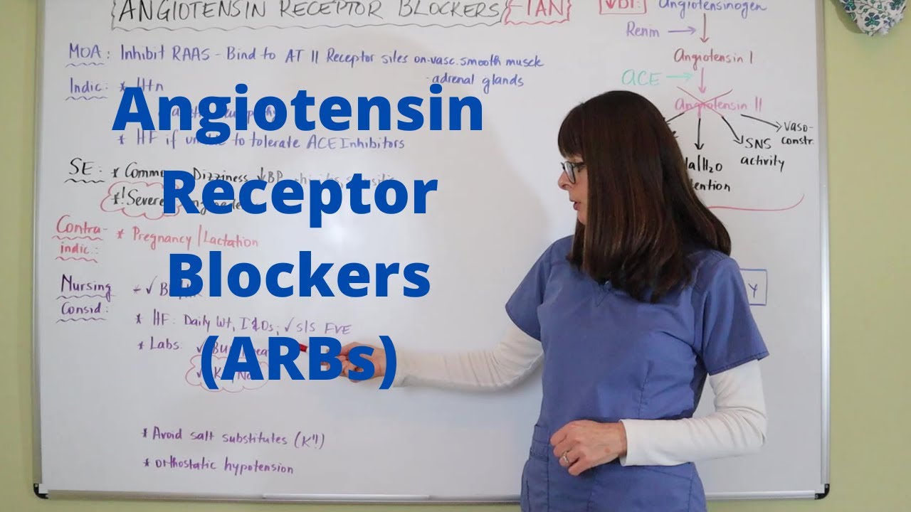 Angiotensin Receptor Blockers (ARBs) - YouTube