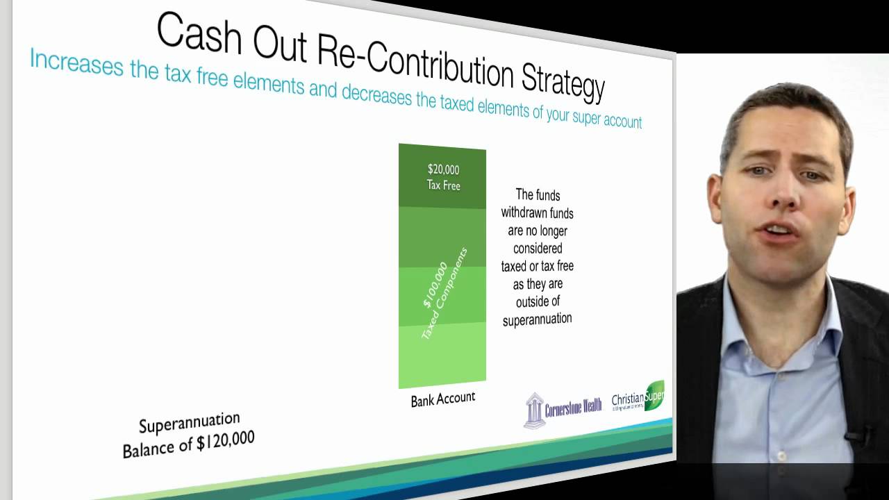 23 Cash Out Re-Contribution Strategy - YouTube