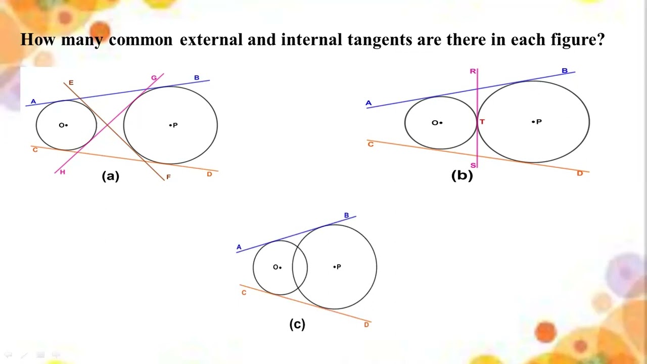 # Grade 11 Math (new course) ch 7 (common tangents) - YouTube