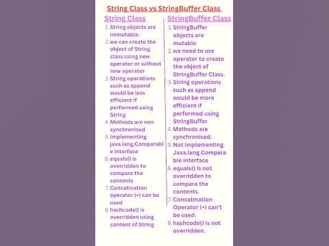 String Class vs StringBuffer Class | Core Java Interview Question #2 - YouTube