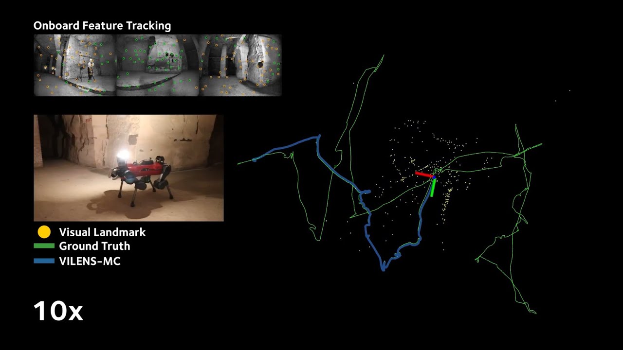 Balancing the Budget: Feature Selection and Tracking for Multi-Camera ...