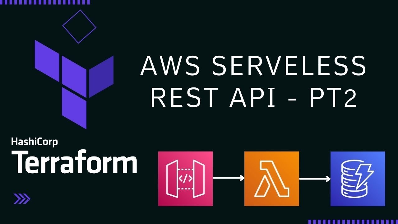Terraform Serverless Nodejs Rest Api Tutorial Api Gateway Lambda E Dynamodb Parte 2 5604