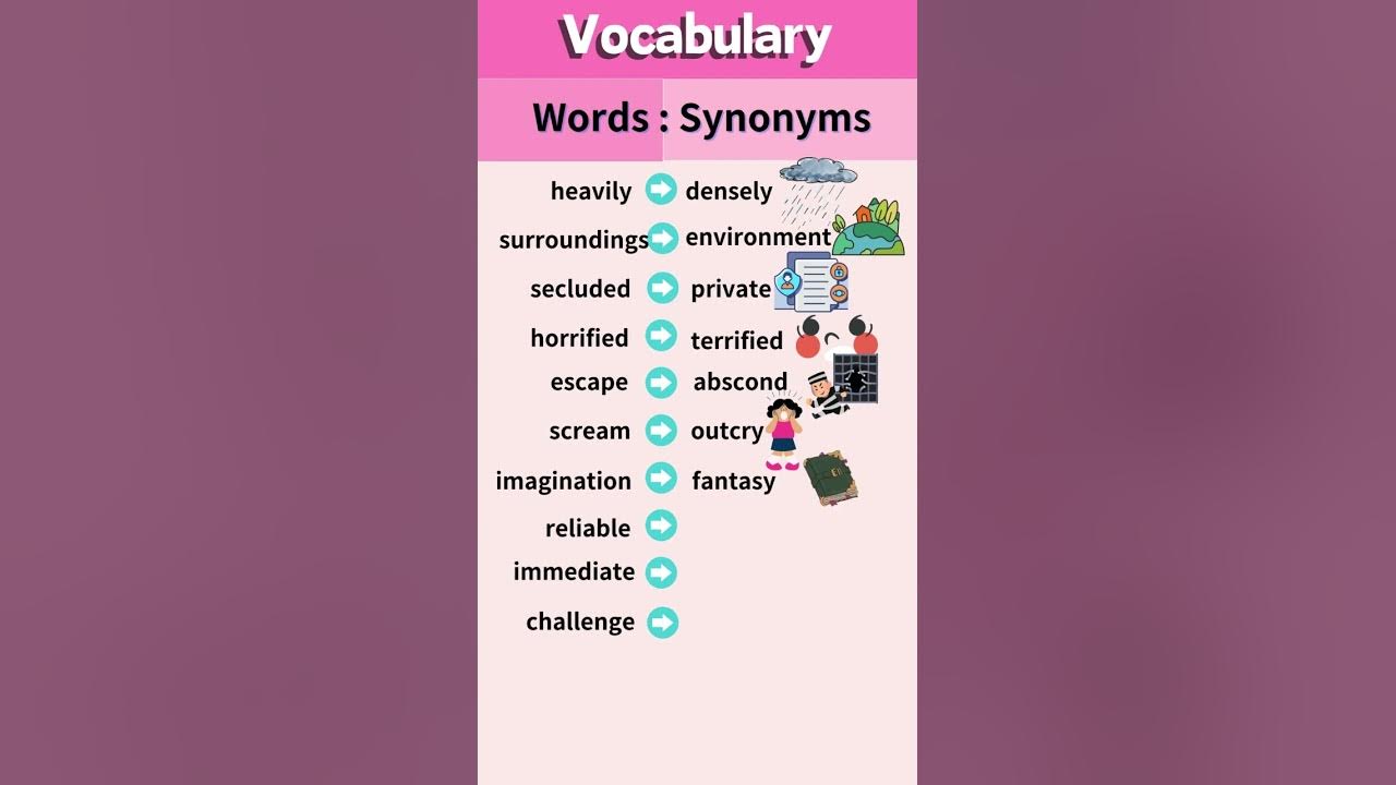 Alternate Words 33 L Similarities L Synonyms L Enrich Your Vocabulary L alternate-words-33-l-similarities-l-synonyms-l-enrich-your-vocabulary-l