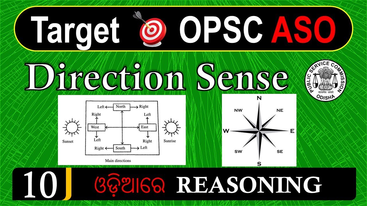 Direction Sense Class 01 // ASO Direction Sense // Direction Sense for ...