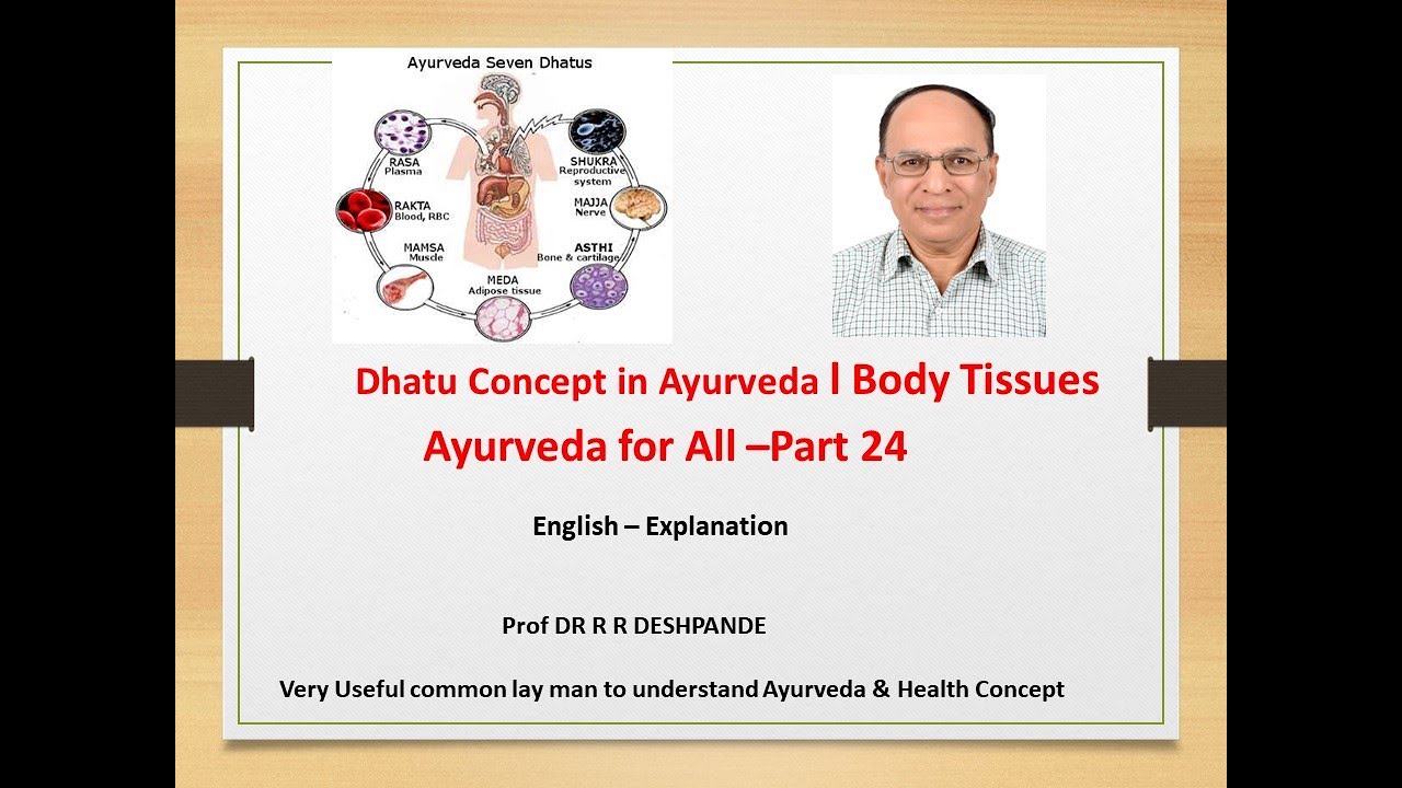 Ayurvedic Dhatu Concept l Etymology of the word Dhatu lAyurveda for All ...