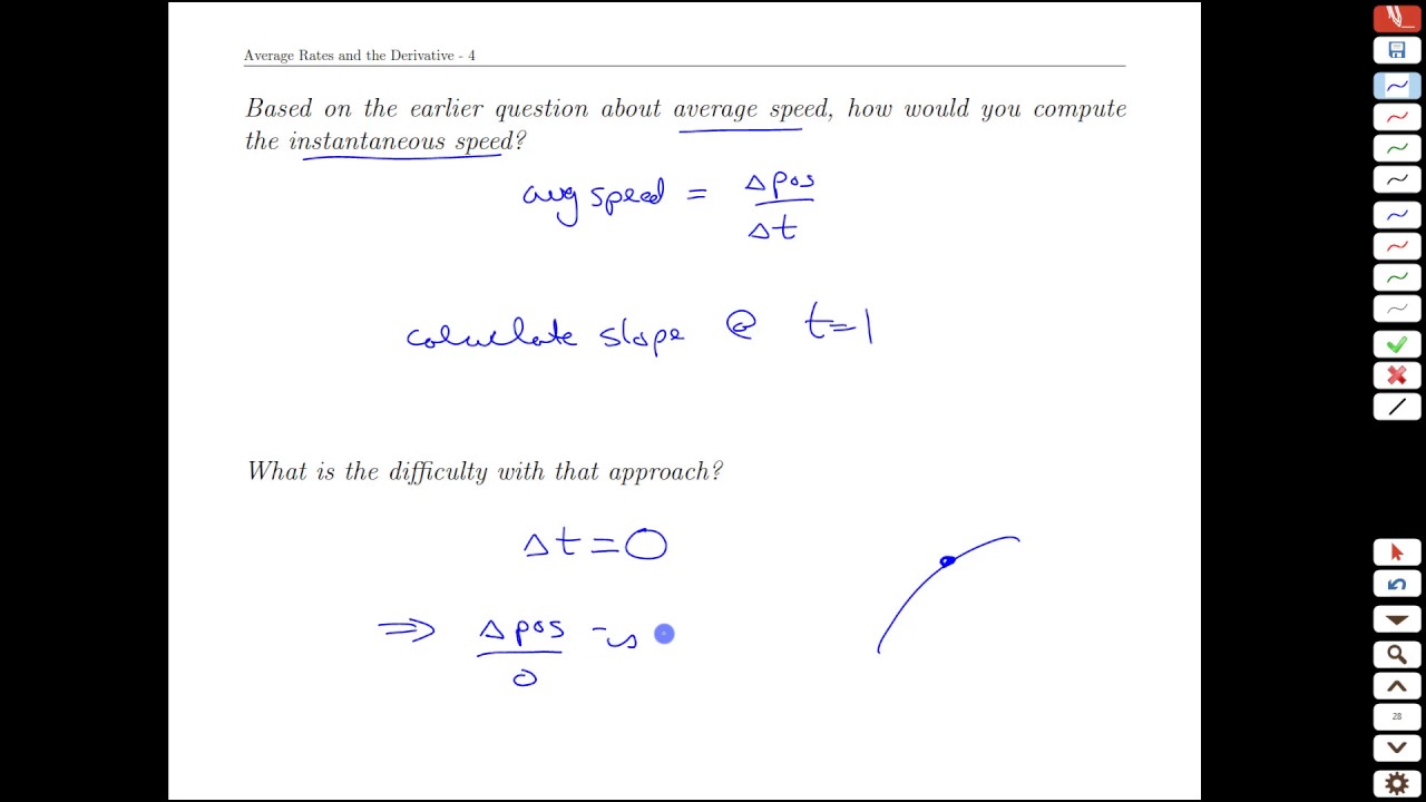 Unit 2-8 Average Rates and the Derivative - MATH 121 - YouTube