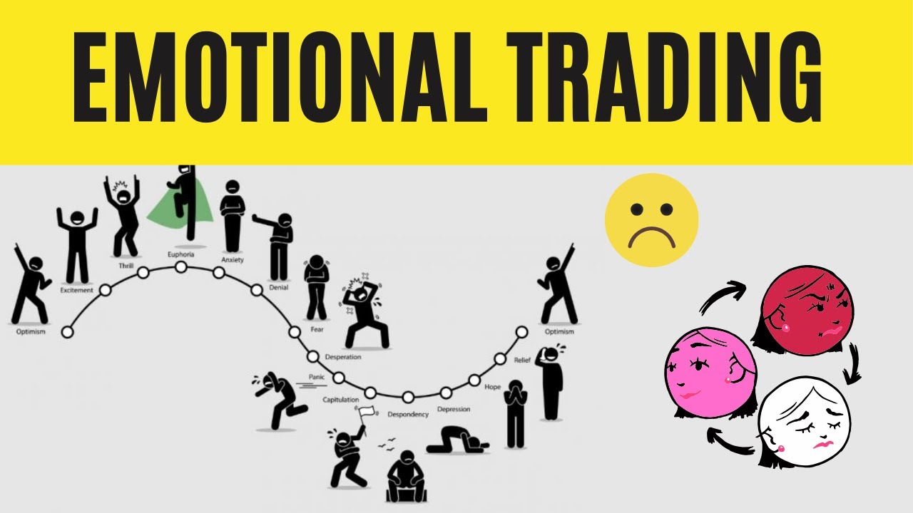 Emotional Trading in Binary Options | Control your emotions and Stop ...