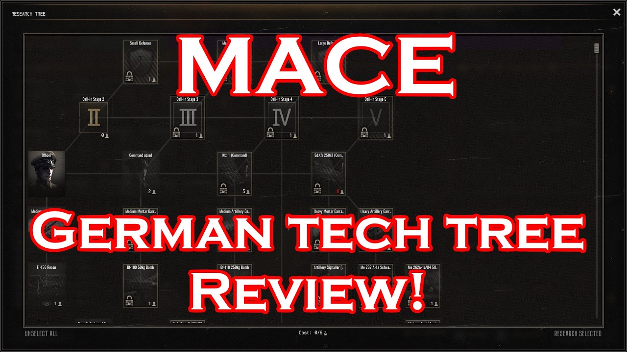 GOLD STANDARD FOR TECH TREES! MACE German tech tree review! - YouTube