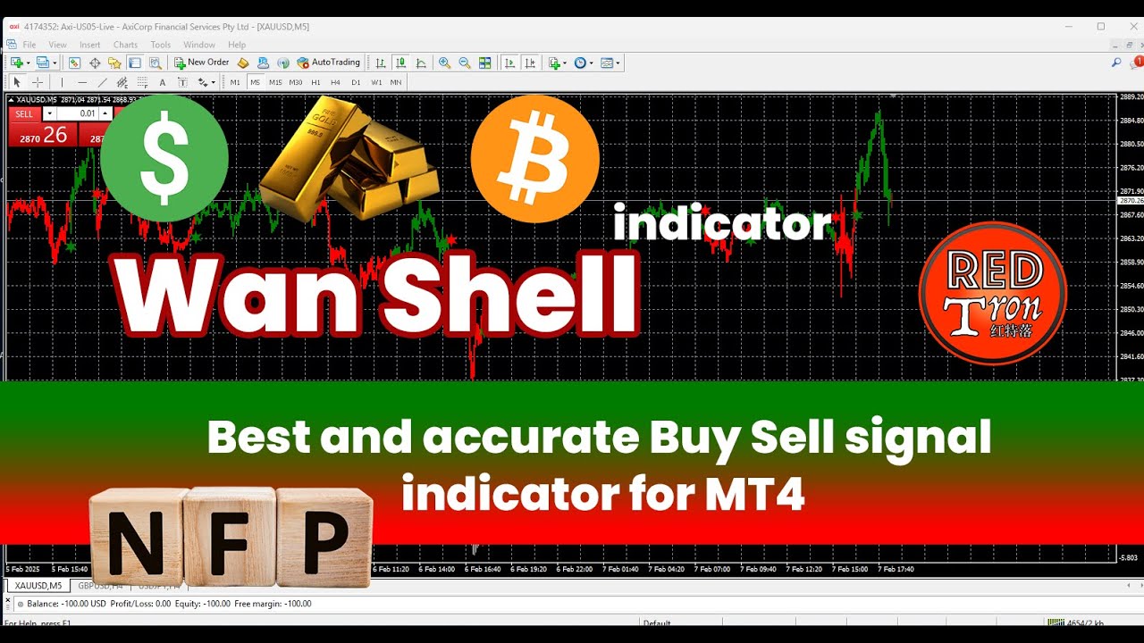Best & Most Accurate Buy/Sell Signal Indicator for MT4 | Wan Shell for ...