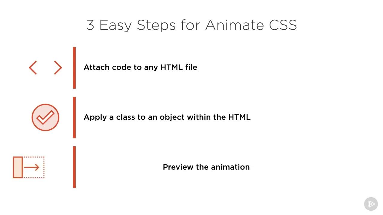 Entrance Animations HTML 5 Animations Made Easy - HTML 5 Animation ...