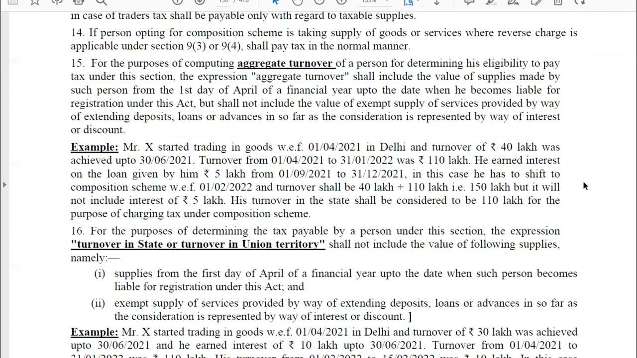 COMPOSITION LEVY CLASS 3 PART 2 - YouTube