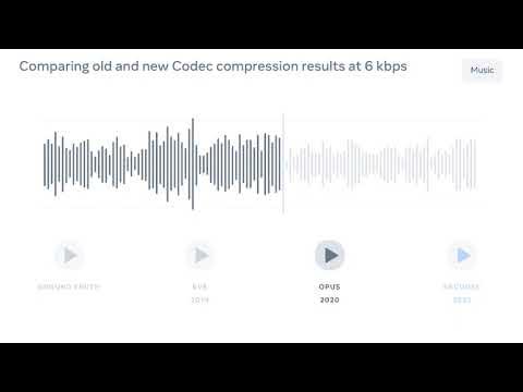 Meta AI Hypercompression Audio Encodec, 10x Compression Over MP3 - YouTube