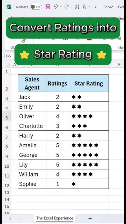 Convert Ratings into Star Ratings (REPT FUNCTION) #remix #shorts #trending #excelfunctionsguide ...