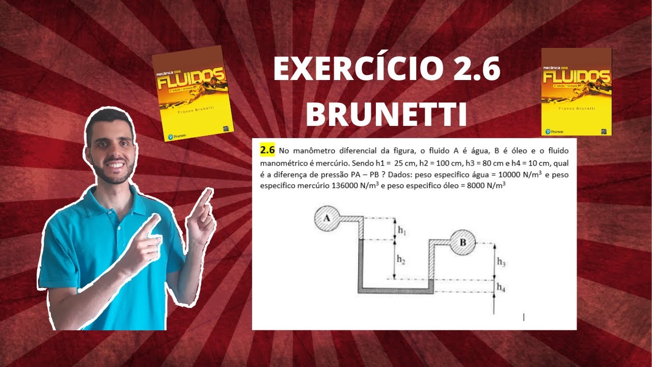 EXERCÍCIO 2.6 RESOLVIDO - Cap. 2 Livro Prof. Franco BRUNETTI - MEC FLU ...
