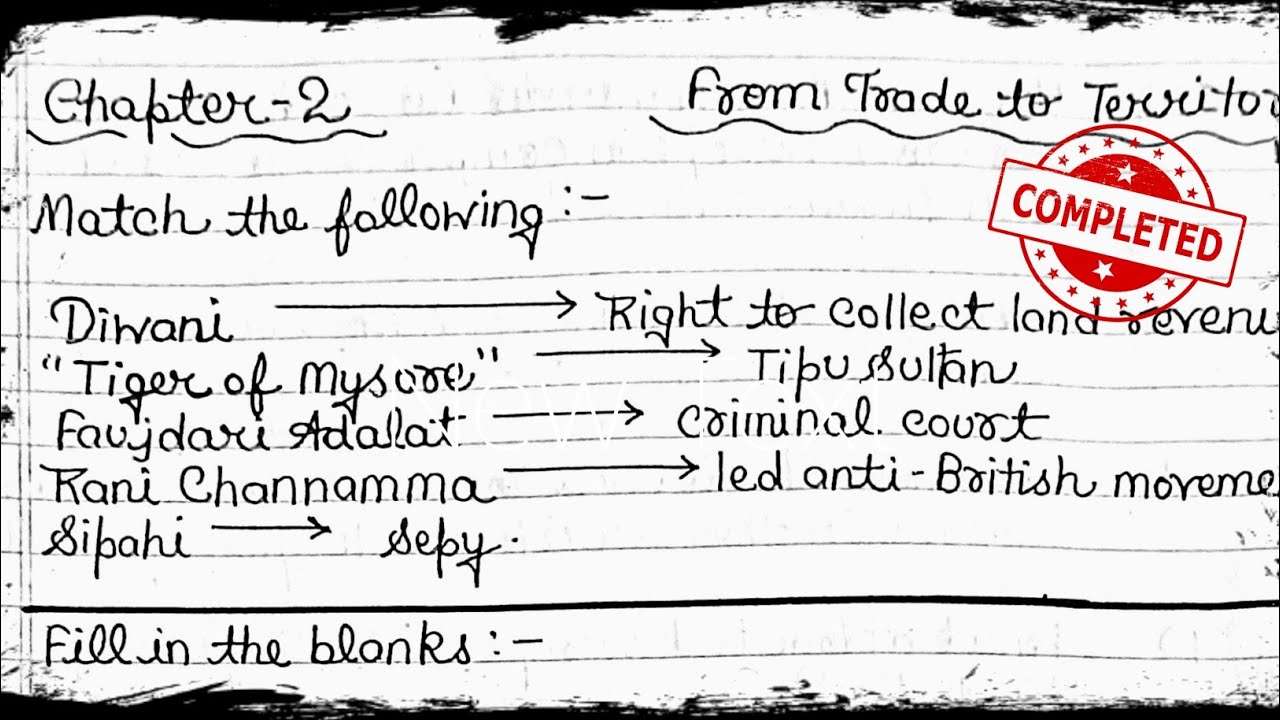 NCERT CLASS 8 HISTORY CHAPTER 2 FROM TRADE TO TERRITORY QUE ANS ncert-class-8-history-chapter-2-from-trade-to-territory-que-ans