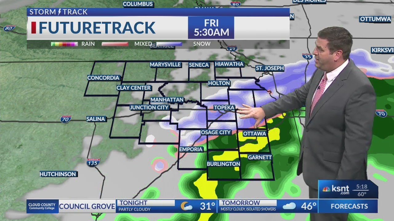 Latest Weather Forecast - YouTube