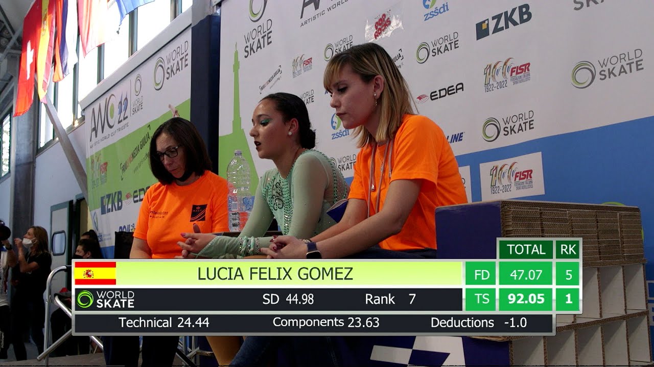 AWC22 - Lucia Felix Gomez - Solo: Free Dance Senior (20.05.2022) - YouTube