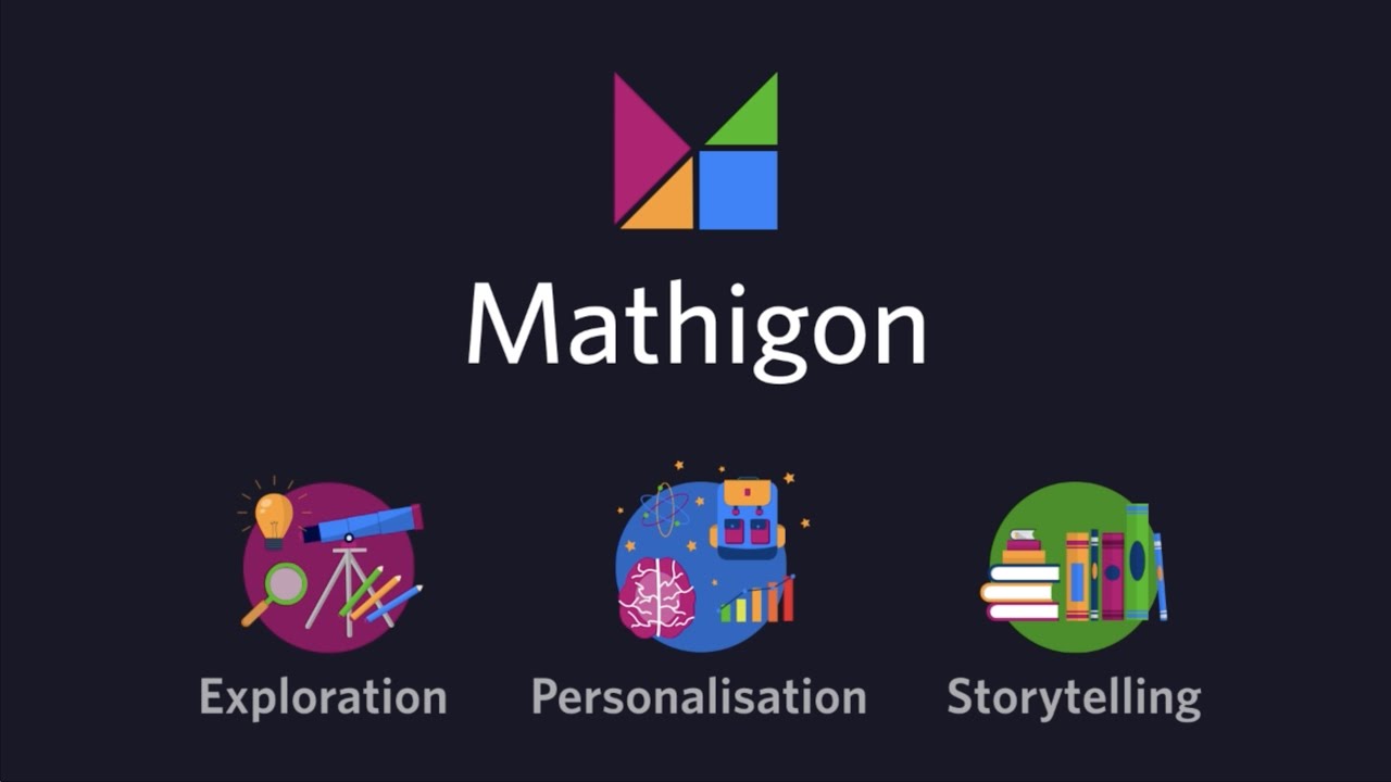 Mathigon (2016 Trailer) - YouTube