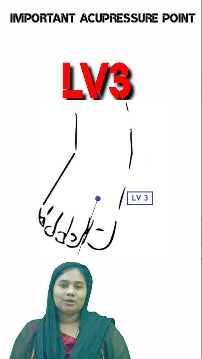 Important Acupuncture Point LV3 - YouTube