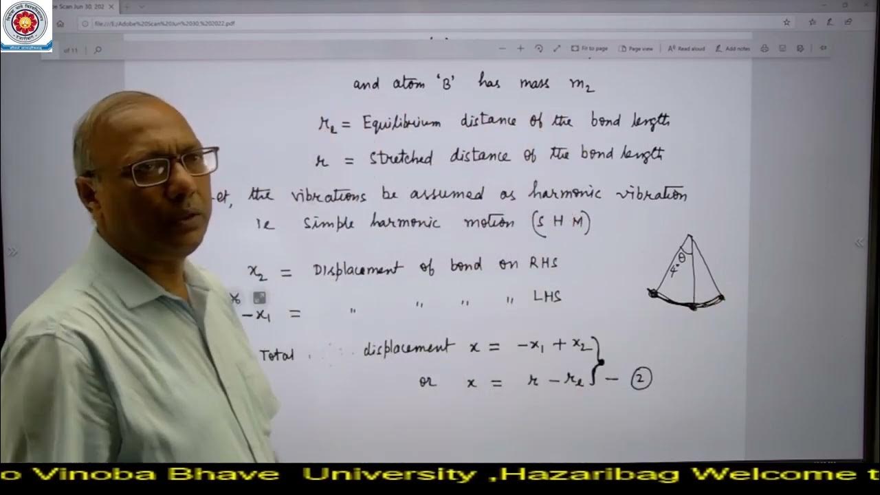 Infrared Spectroscopy-II | Ashish Kumar Saha | Chemistry - YouTube