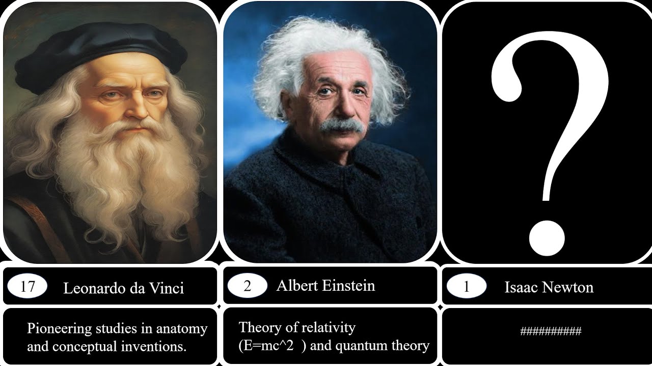 Top 20 Most Famous Scientists Ever 🧠 | Genius Minds Who Changed the ...