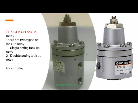 Air Lock up relay definition and adjustment procedure - YouTube