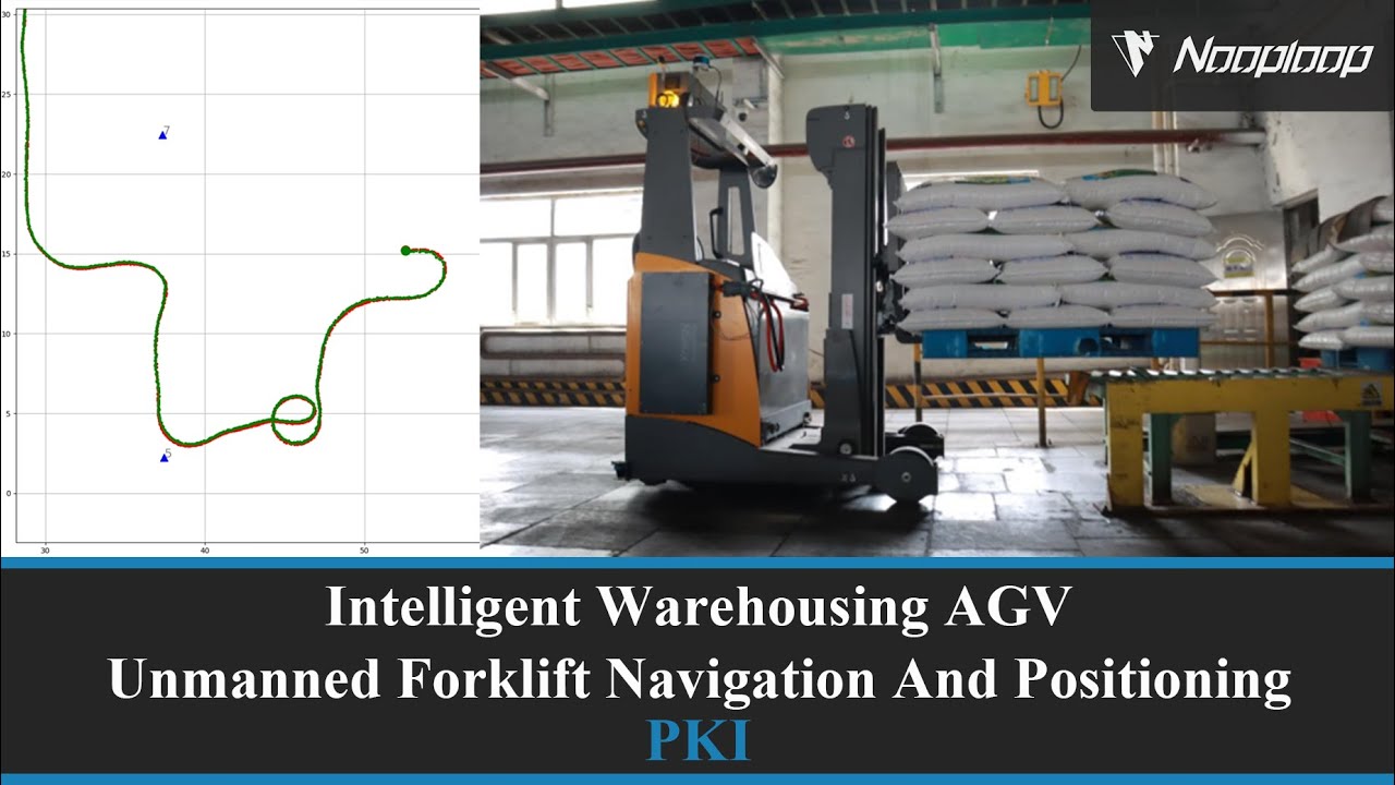 Intelligent Warehouse AGV Unmanned Forklift Navigation, UWB high ...