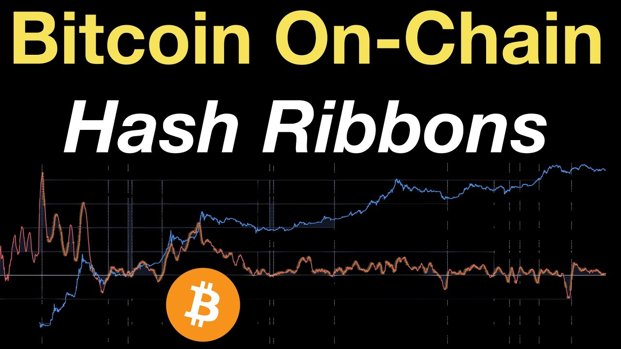 Bitcoin On-Chain Analysis: Hash Ribbons - YouTube