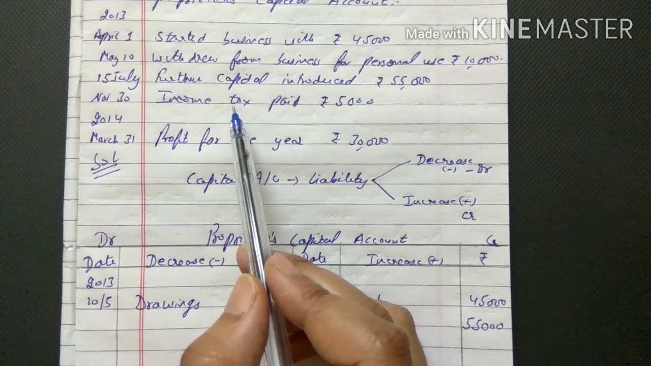 T- Shape Account Question-13 Class-11th - YouTube