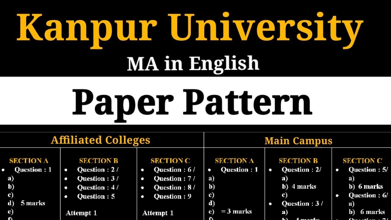 Kanpur University Ma in English Paper Pattern | #csjmu #mainenglish # ...