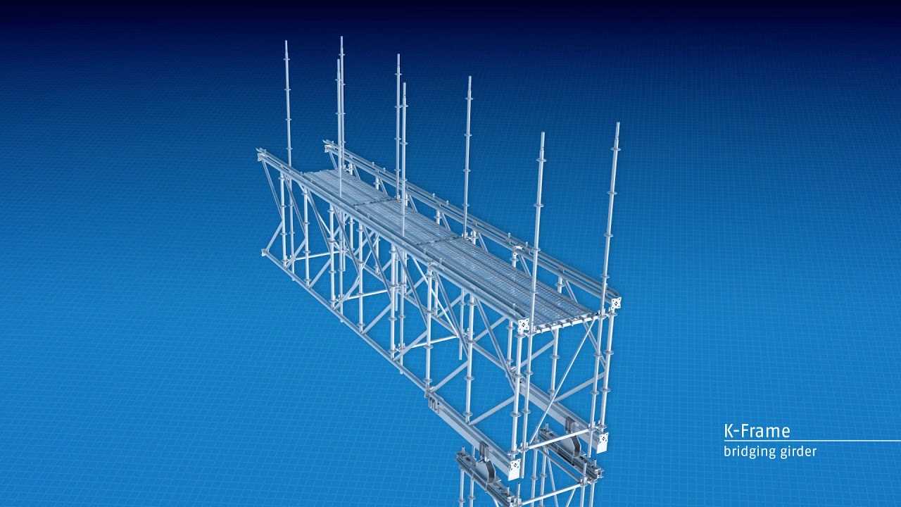 K-Frame Bridging Girder (360-degree view) - YouTube
