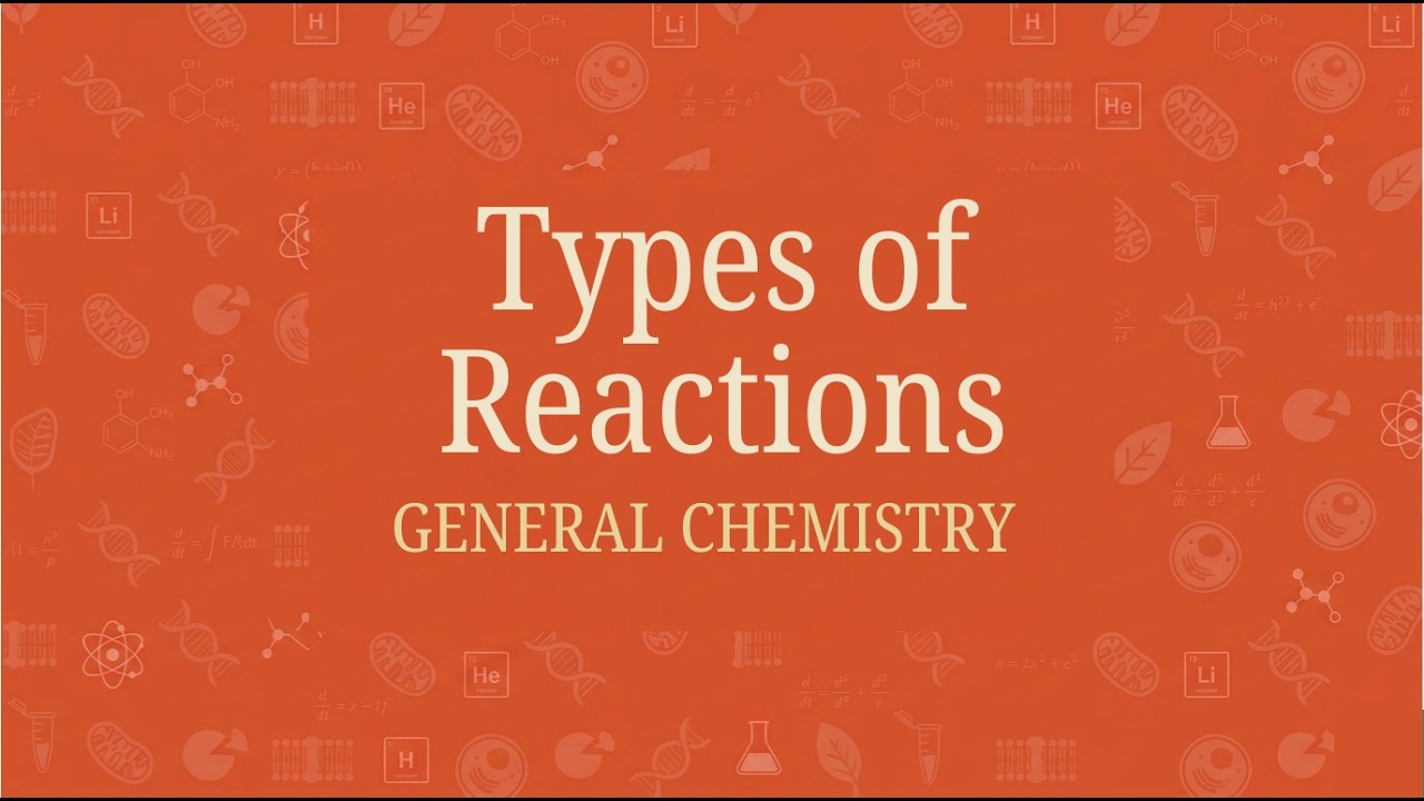 Types of Chemical Reactions Explained | Synthesis, Decomposition ...