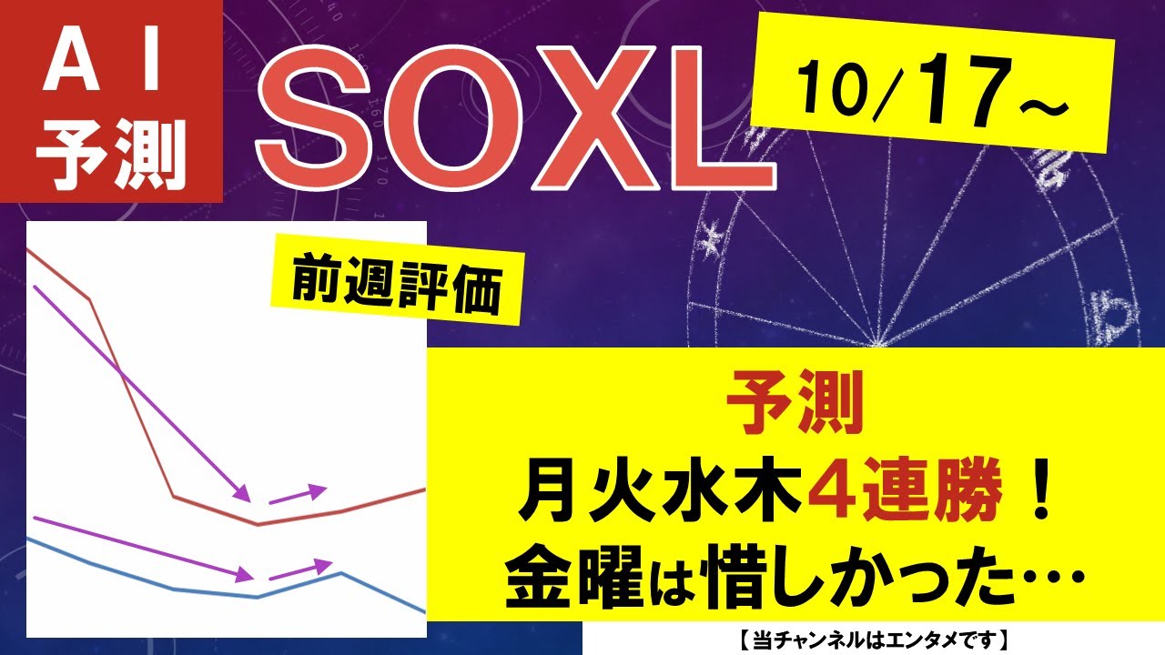 予測4連勝！！【SOXL】10/17～予想 - YouTube