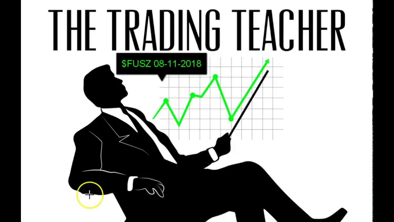 The Trading Teacher - Technical Analysis Report on $FUSZ August 11 ...