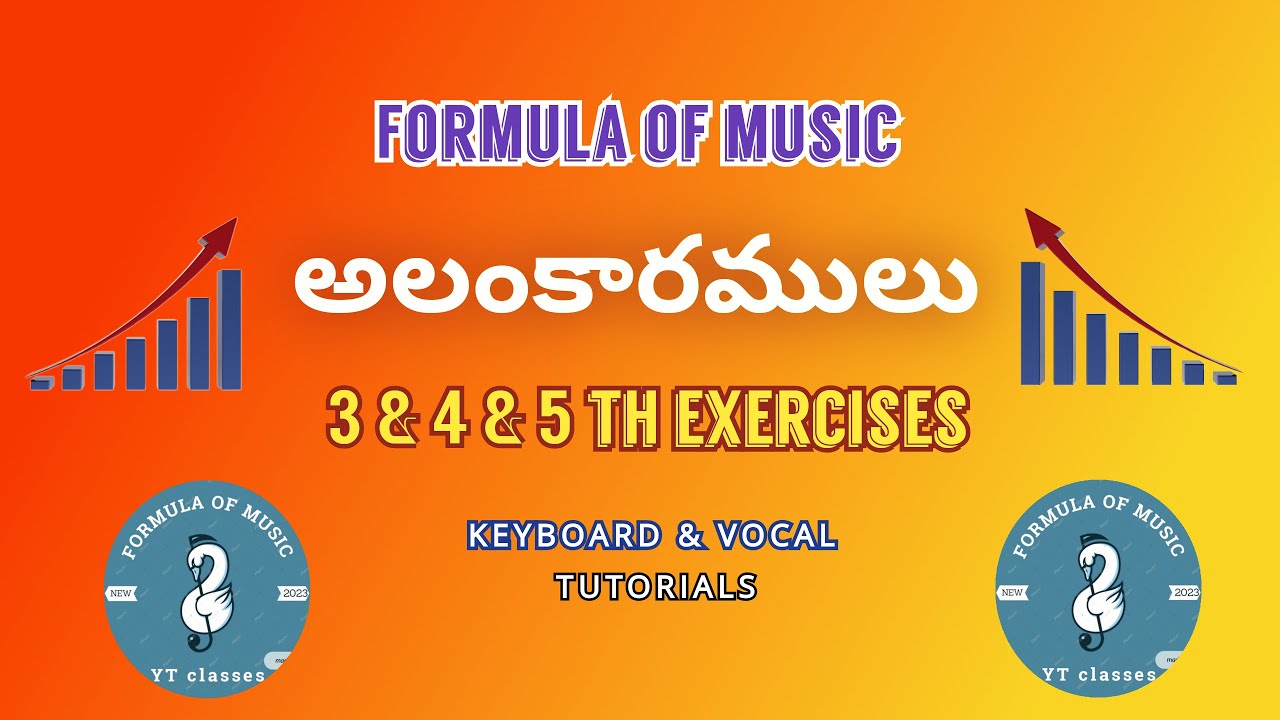 Alankaras 3,4 & 5 th exercises how to play on keyboard - YouTube
