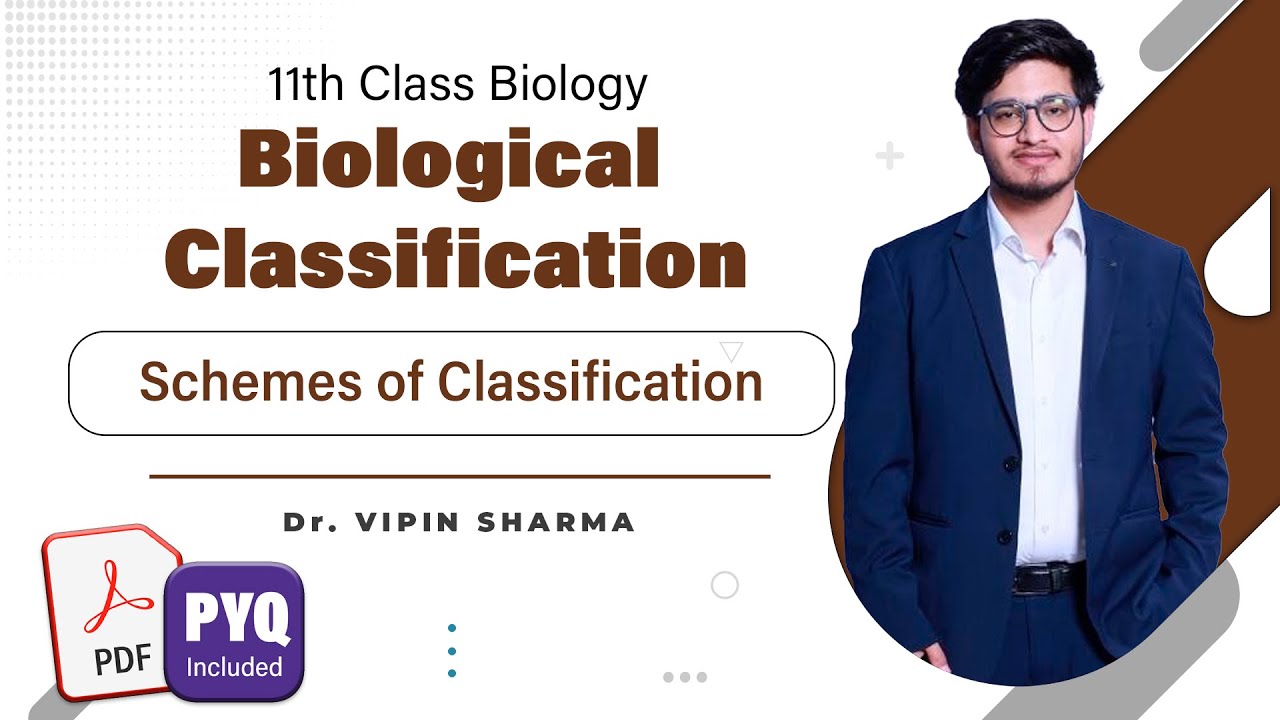 L1: Schemes of Classification | Biological Classification | 11th Class ...